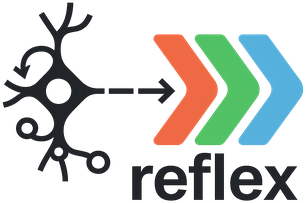 Reflex | Reactive State Management for React & TypeScript